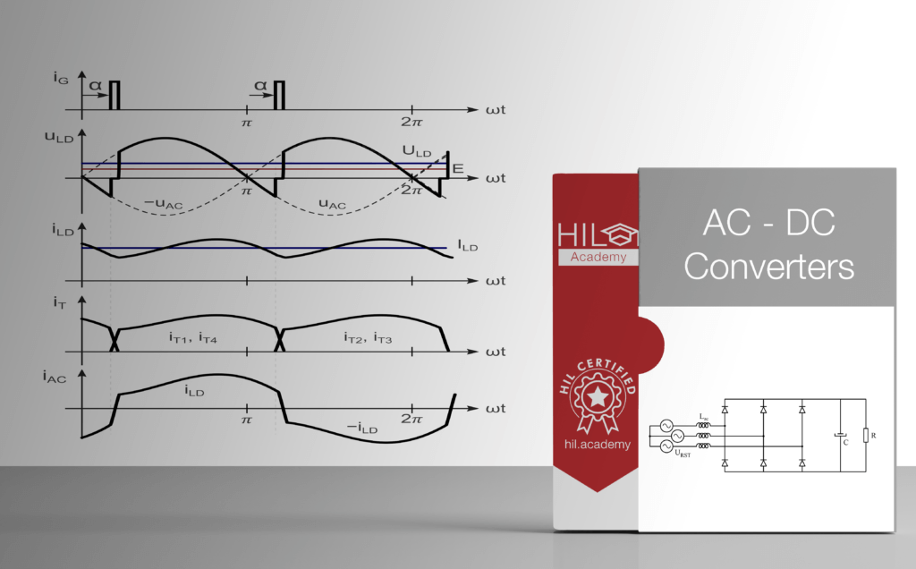 AC DC Converters Online Course - HIL Academy