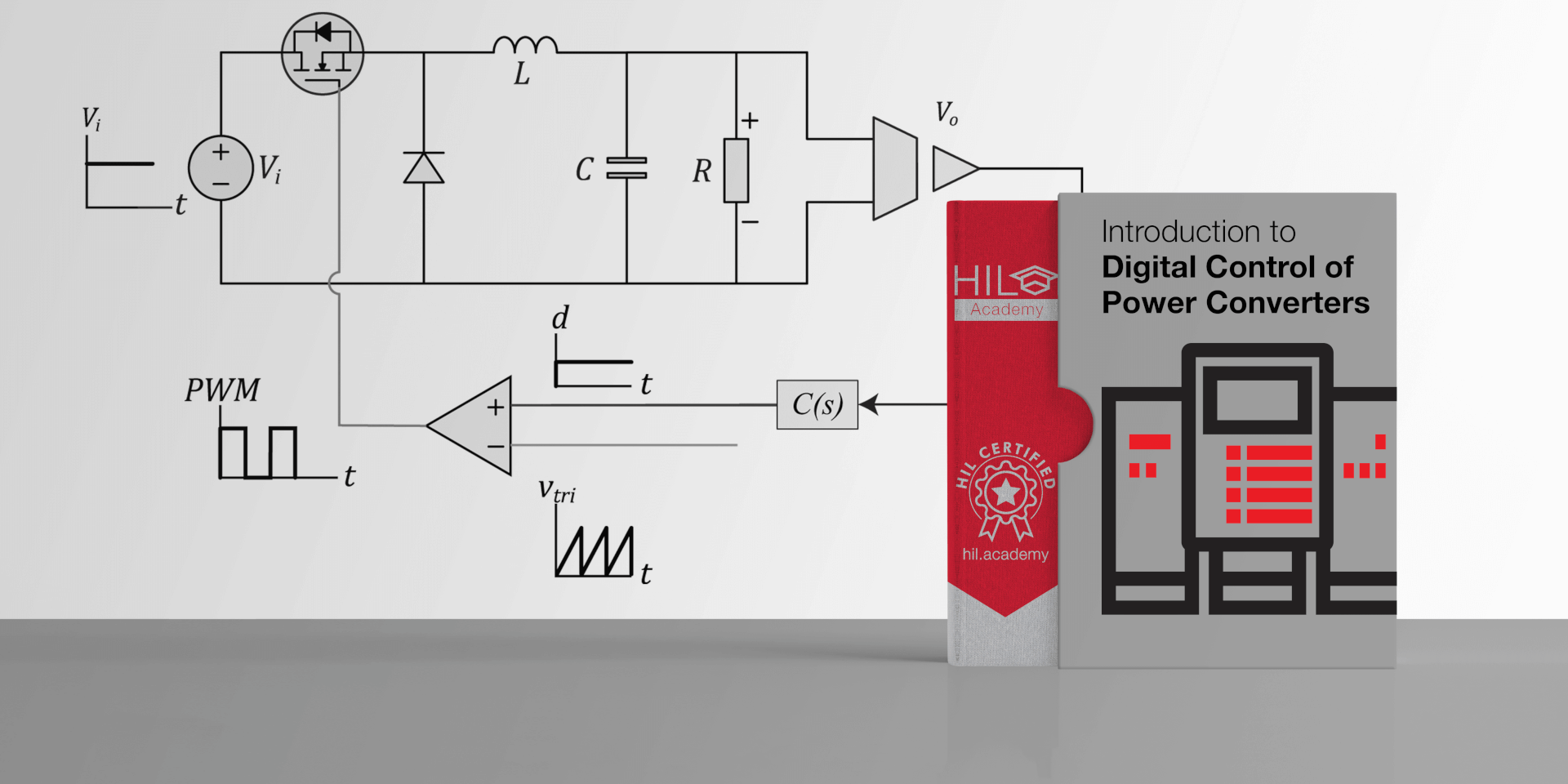 Introduction to Digital Control of Power Converters - HIL Academy